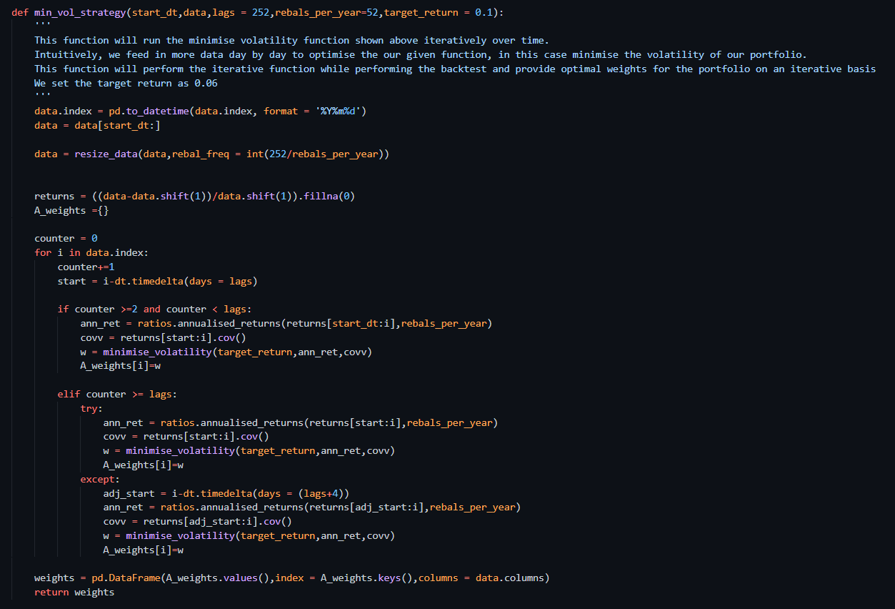 Github Kmavyrle Minimum Variance Portfolio Applying The Minimum