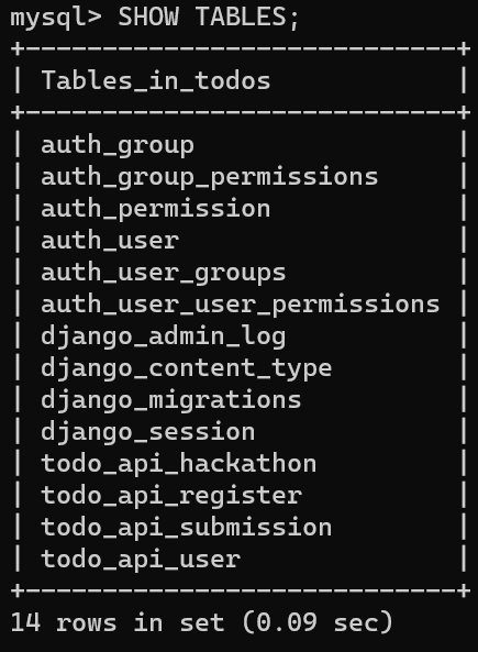 GitHub - vishnuap02/hackathon_submssion_app: The hackathon can be ...