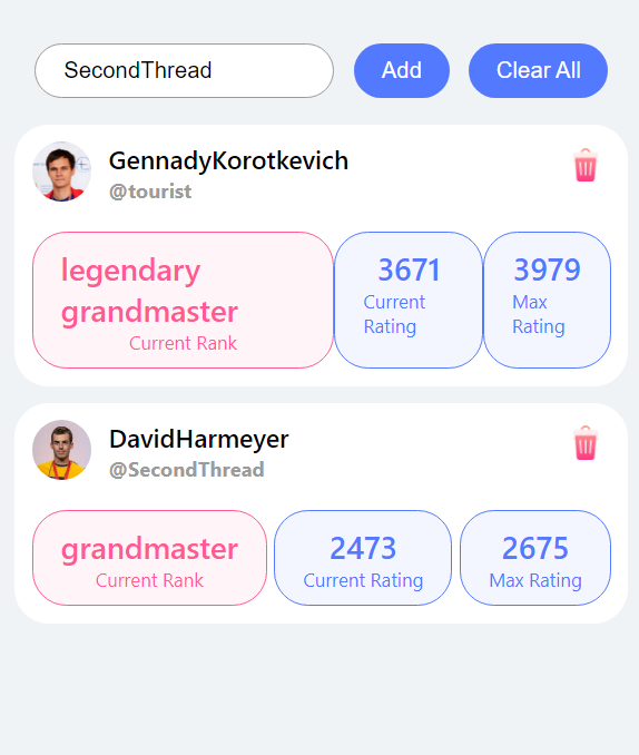 GitHub - VinayakMishraCoder/Forces-Stalker