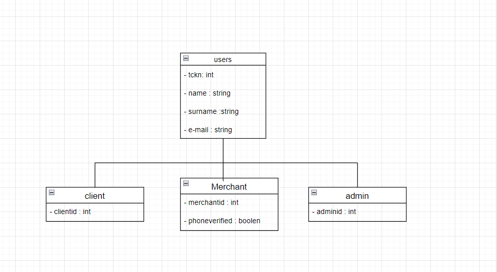 GitHub - EnUygunPatikaBootCamp/week1-eray-can: week1-eray-can created by GitHub Classroom