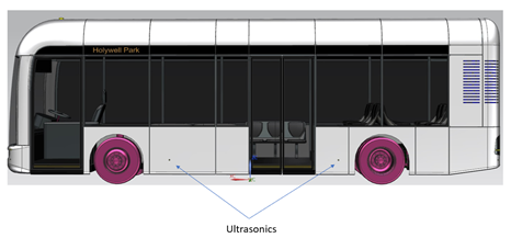 GitHub - ptheodosie/New-Concept-Design-of-a-Bus: A concept design of ...