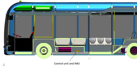 GitHub - ptheodosie/New-Concept-Design-of-a-Bus: A concept design of ...