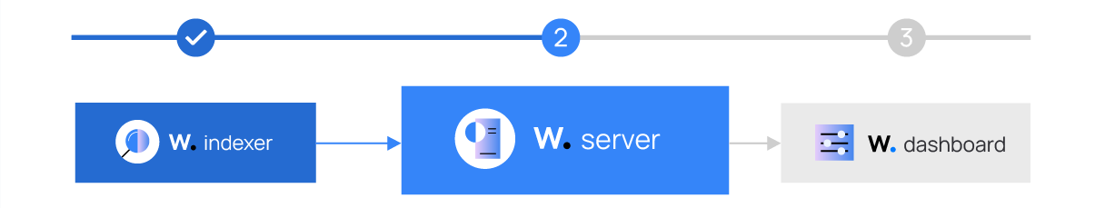 4.3.0 images update · Issue #4909 · wazuh/wazuh-documentation · GitHub