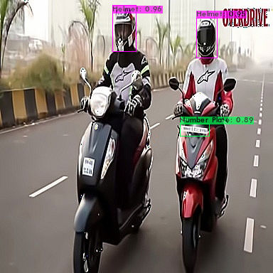 GitHub - Fahad-Arif-Khan/Helmet-and-Number-Plate-detection-of ...