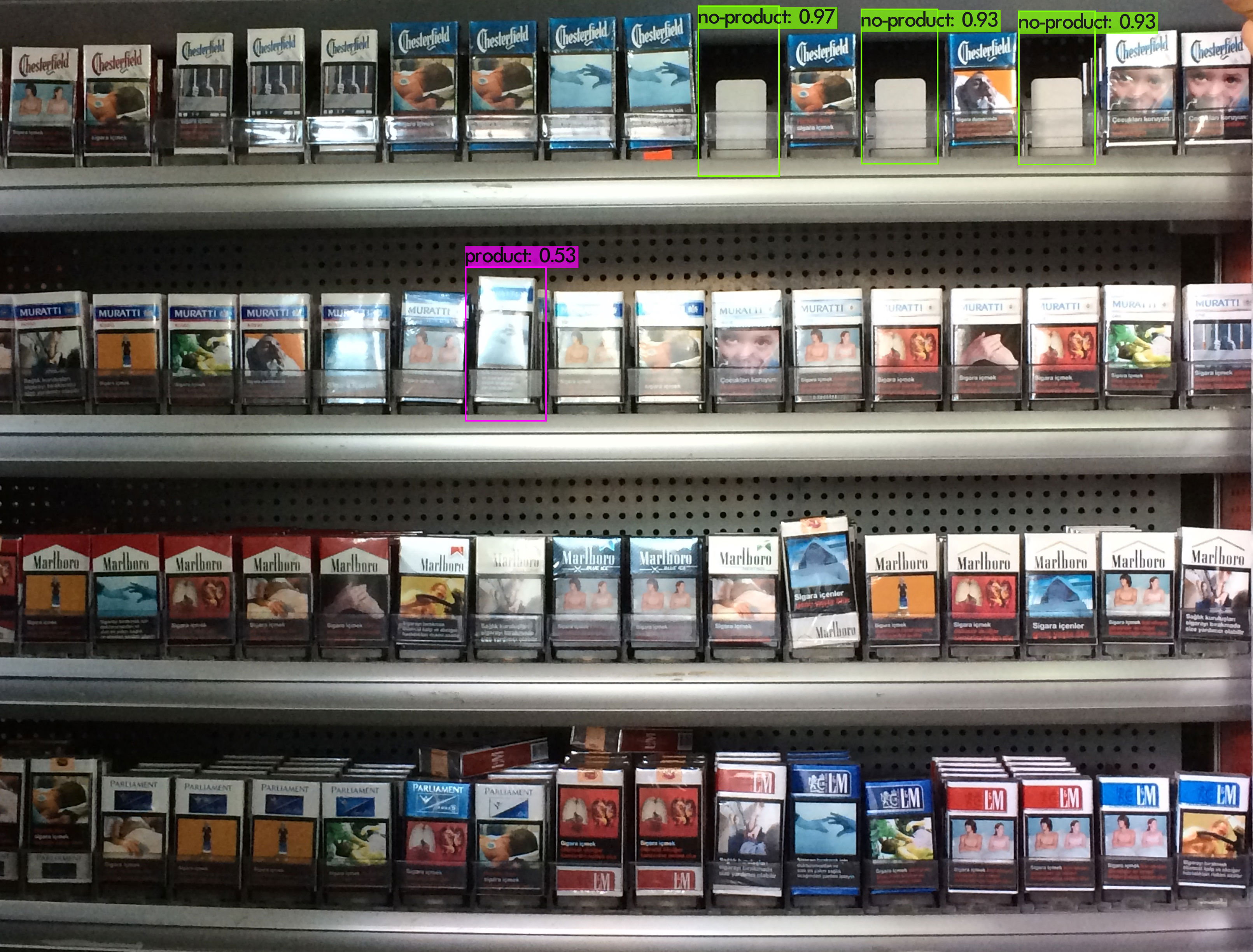 GitHub - Fahad-Arif-Khan/Computer-Vision-and-Image-Processing-based ...