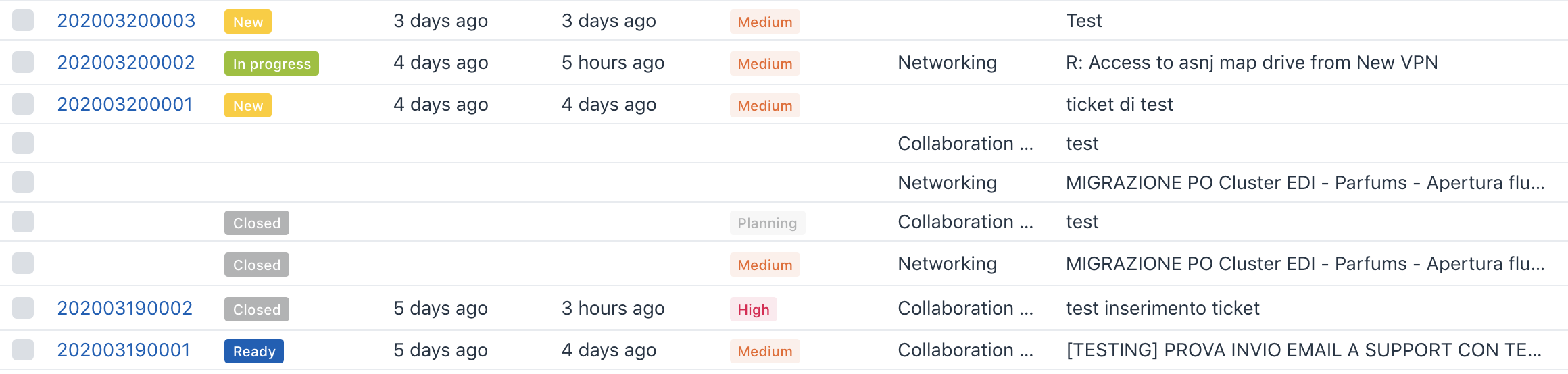 Component renderers not always render · Issue #937 · vaadin/vaadin-grid-flow · GitHub