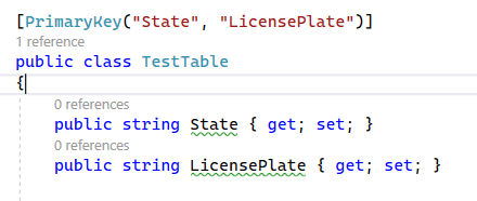 GitHub - levietaqviet1/PRN_.NET_CODE_FIRST