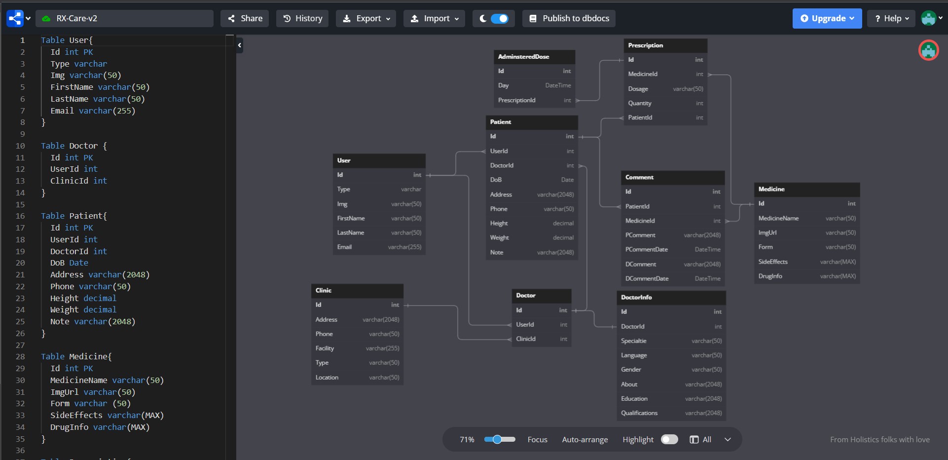 GitHub - Mary-Mena21/RX-Care-Fullstack-Capstone: This is a responsive full-stack project that ...