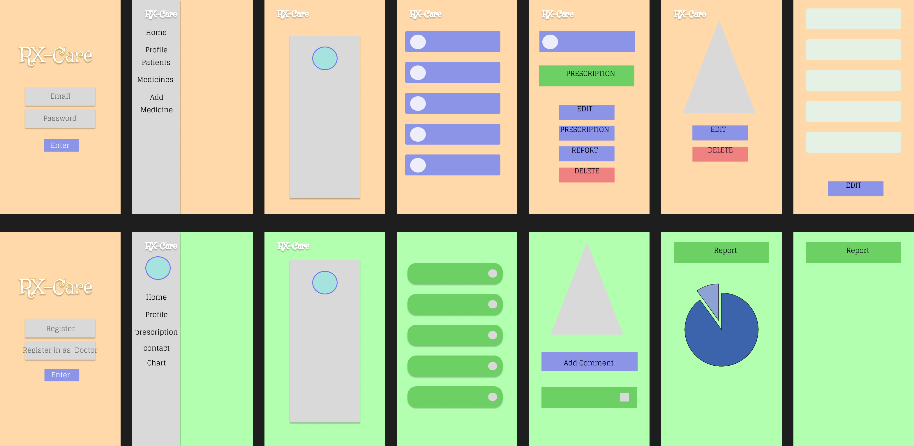 GitHub - Mary-Mena21/RX-Care-Fullstack-Capstone: This is a responsive full-stack project that ...