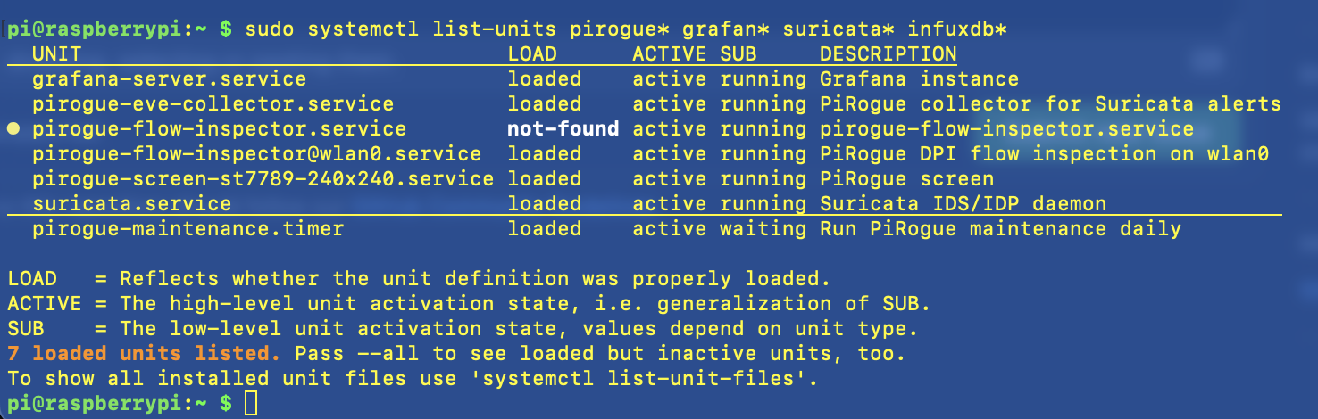 Discrepancy Between The Pirogue Ctl Status · Issue 16 · Piroguetoolsuitepirogue Os · Github