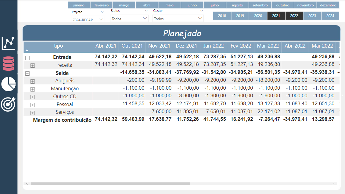 DRE-Gerencial/Projeto.md at main · malitico/DRE-Gerencial · GitHub