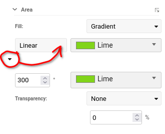 Sidebar - Area - Fill: Gradient - Linear dropdown arrow need an ...