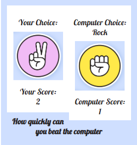 GitHub - Lucy-Glanville-Brown/rock-paper-scissors: Portfolio Project 2 Code Institute