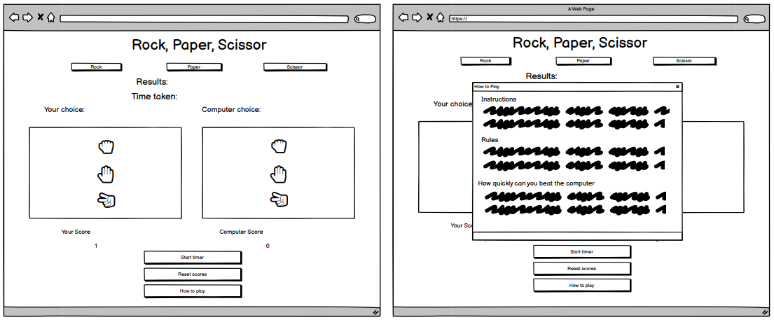 GitHub - Lucy-Glanville-Brown/rock-paper-scissors: Portfolio Project 2 Code Institute