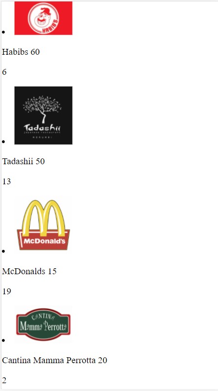 GitHub - future4code/lovelace-labe-food2-B