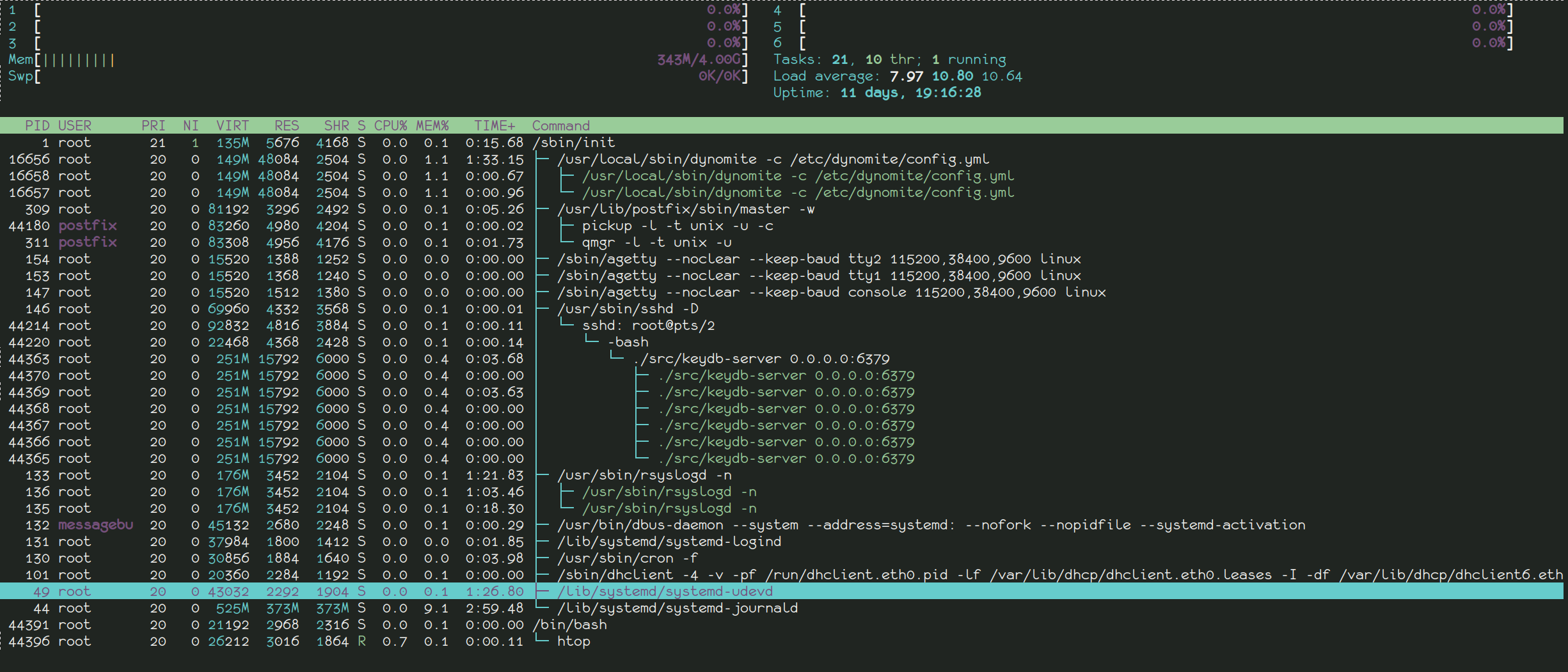 keydb-server v5.3.3 very slow · Issue #182 · Snapchat/KeyDB · GitHub