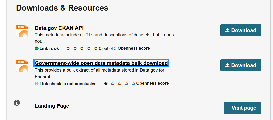 QA Score aren't computed/shown properly · Issue #3987 · GSA/data.gov · GitHub