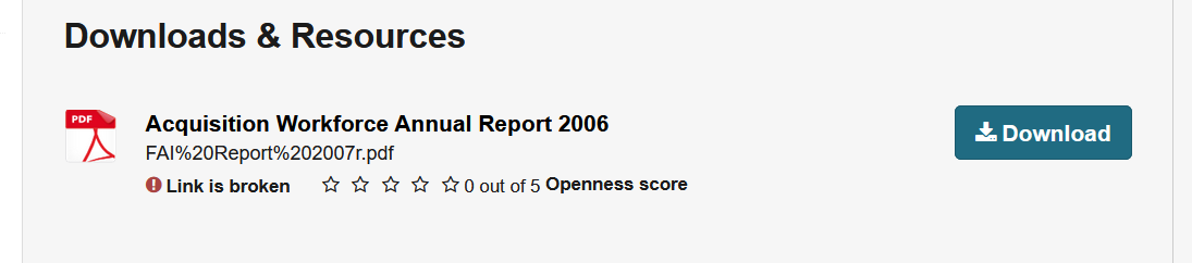 QA Score aren't computed/shown properly · Issue #3987 · GSA/data.gov · GitHub