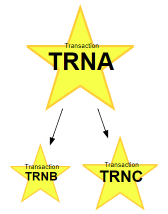 image node attribute that refers to dynamically generated SVG (data URL)? · Issue #109 · magjac ...