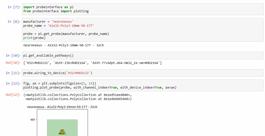 Error running Mountainsort4 · Issue #340 · SpikeInterface/spikeinterface · GitHub