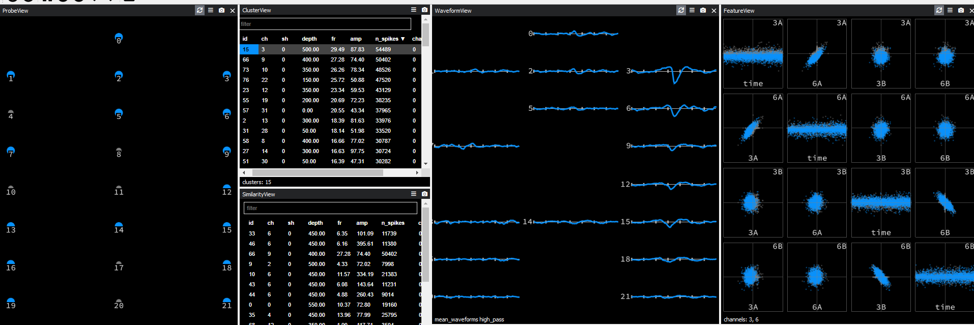 Error running Mountainsort4 · Issue #340 · SpikeInterface/spikeinterface · GitHub