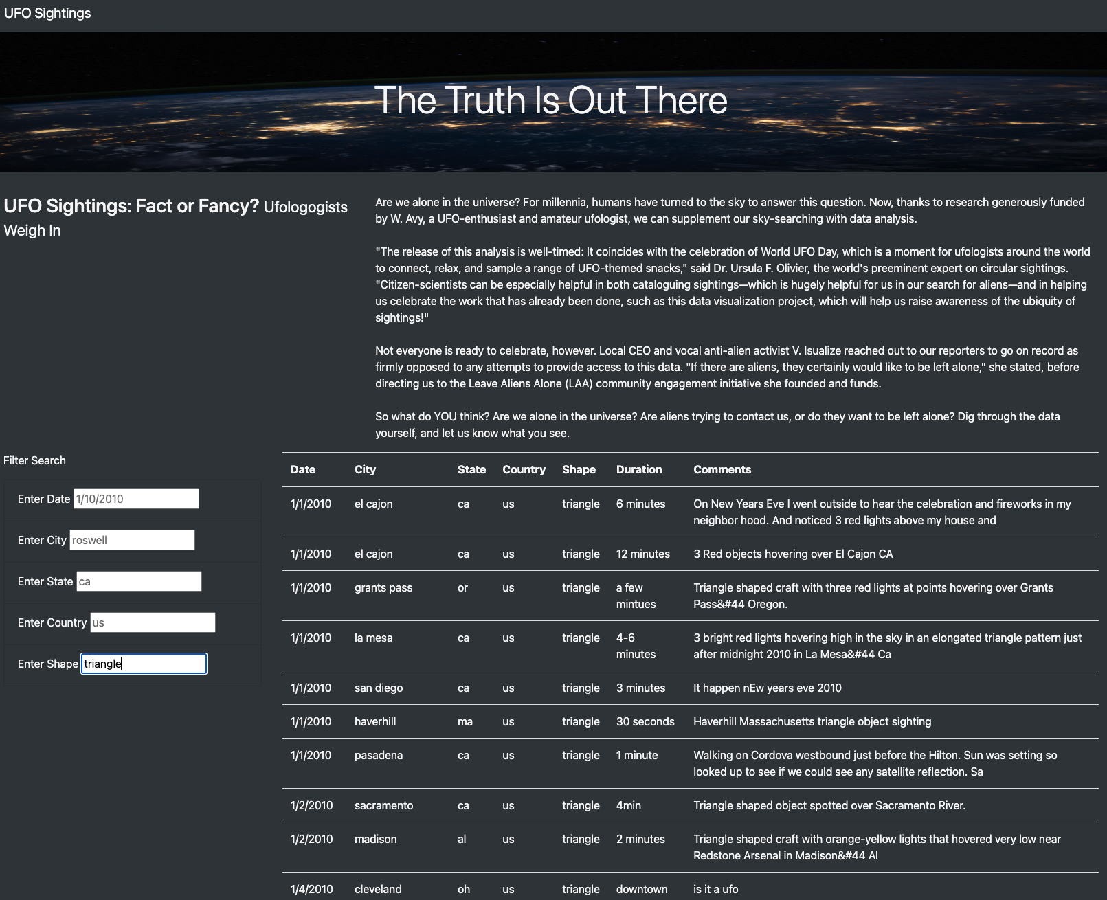 GitHub - meowcode/UFOs