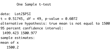 GitHub - meowcode/MechaCar_Statistical_Analysis
