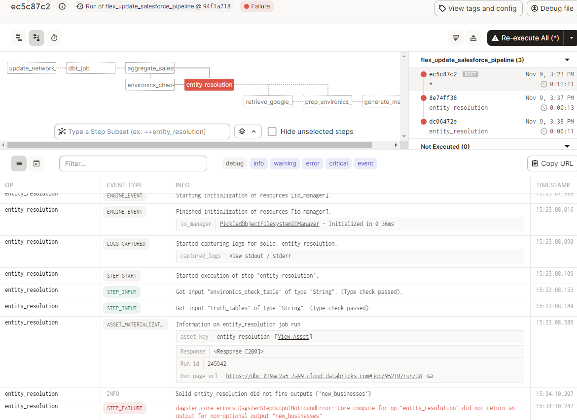 Executing just a single op from a job raises dagster.core.errors.DagsterInvariantViolationError ...