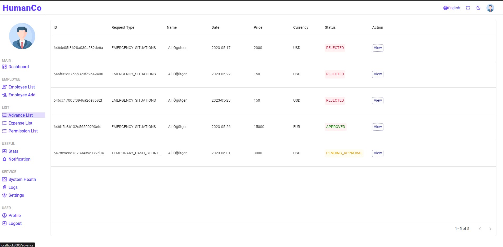 GitHub - humanresourcesteam/react.js-managerpanel: Designing the ...