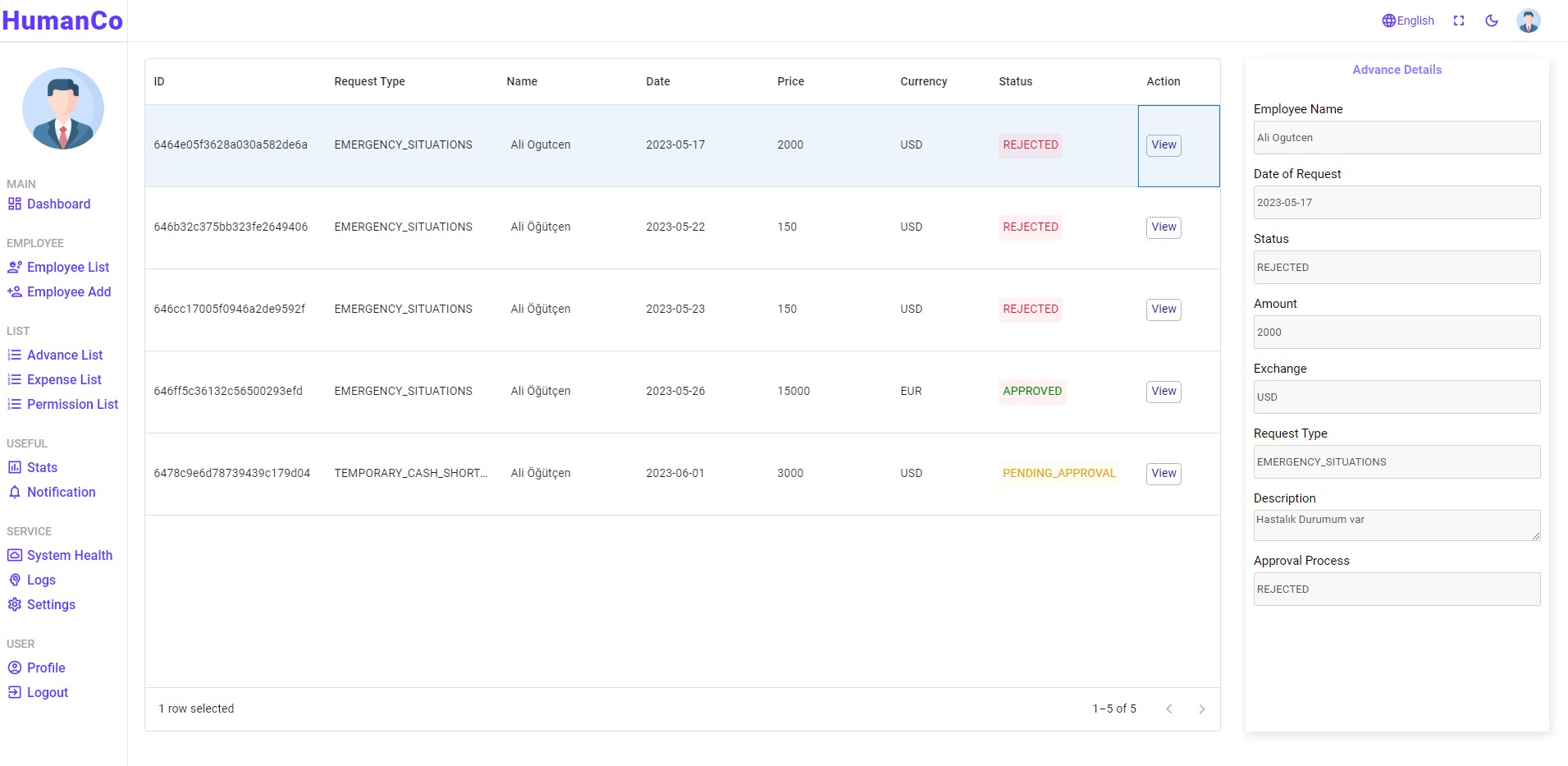 GitHub - humanresourcesteam/react.js-managerpanel: Designing the ...