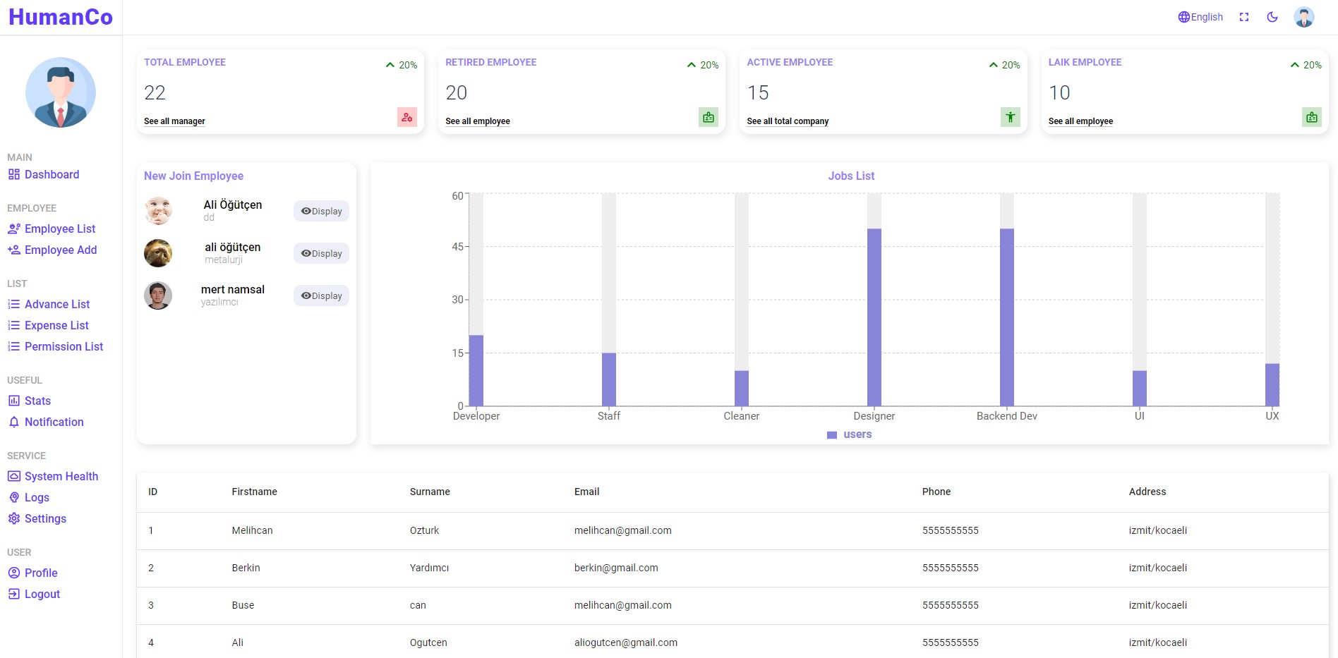 GitHub - humanresourcesteam/react.js-managerpanel: Designing the Manager Panel of our HRM ...