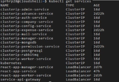 GitHub - humanresourcesteam/HumanResourcesManagement: Our project ...