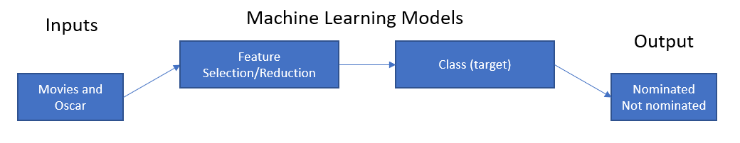 GitHub - jlittman28/plotly_deployment