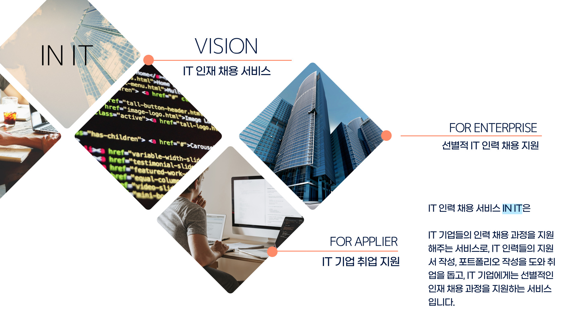 GitHub - mtvsteampheonix/init-server: 메타버스 아카데미 내부 프로젝트 INIT 백엔드 서버