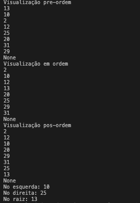 GitHub - LeticiaSpeda/Desafio_ArvoreBinariaComGrafos