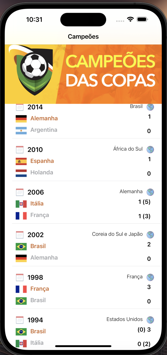 GitHub - LeticiaSpeda/CupWinnersApp: Cup Winners App permite explorar países vencedores da Copa ...