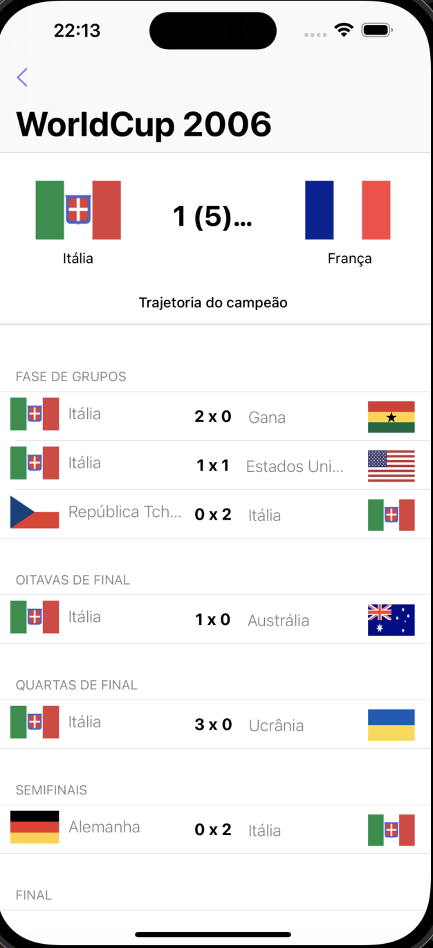 GitHub - LeticiaSpeda/CupWinnersApp: Cup Winners App permite explorar países vencedores da Copa ...