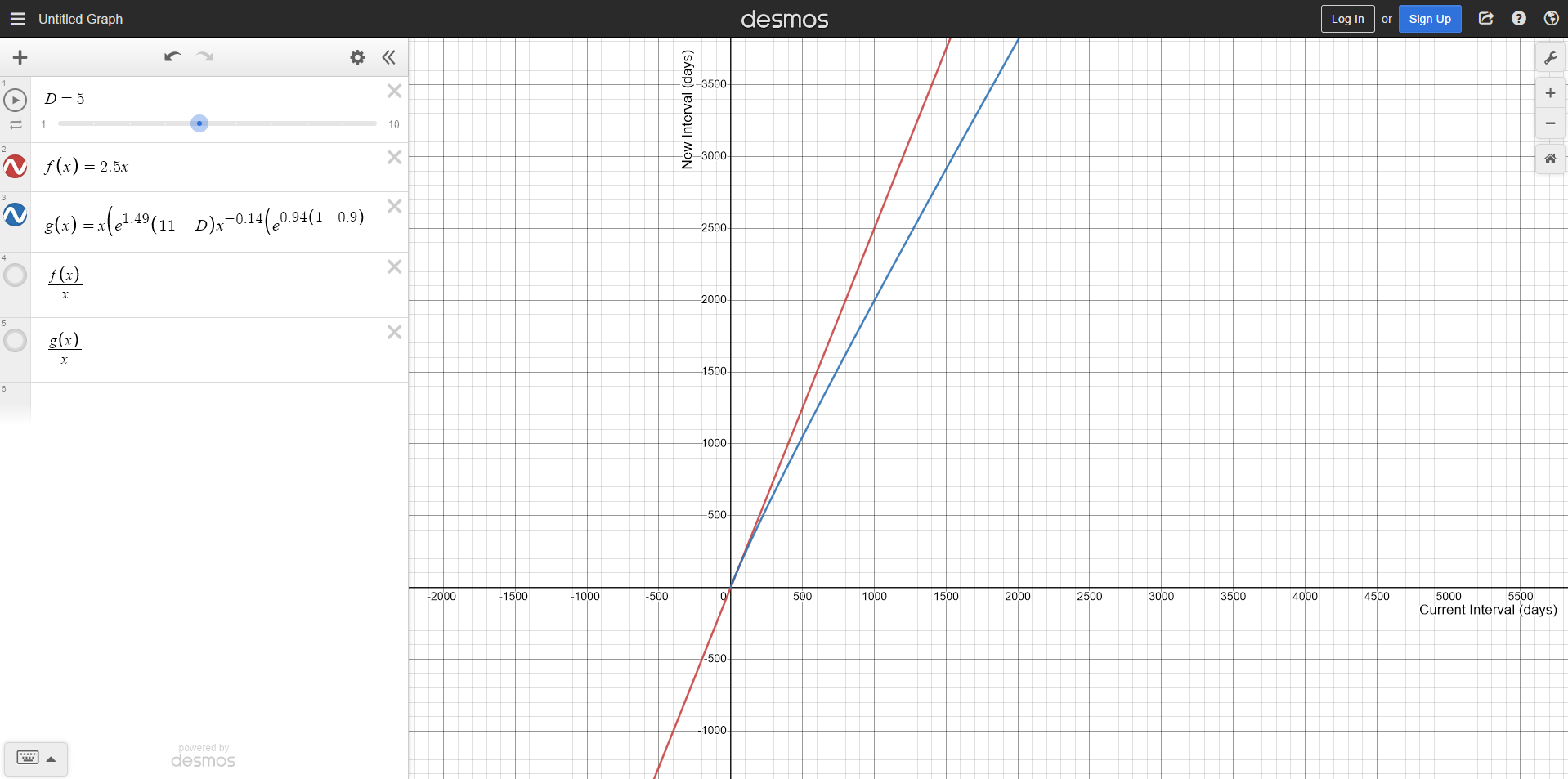 question-is-a-linear-function-for-the-new-stabiliity-after-a