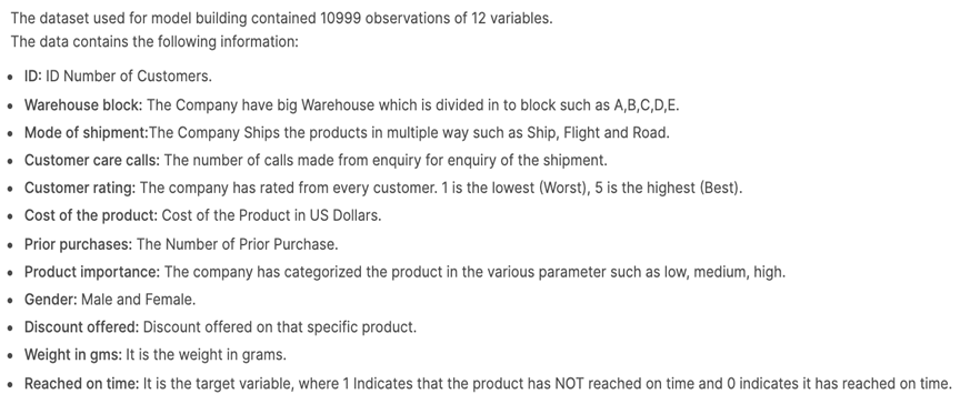 GitHub - dickysp/ml-shipping-prediction-system