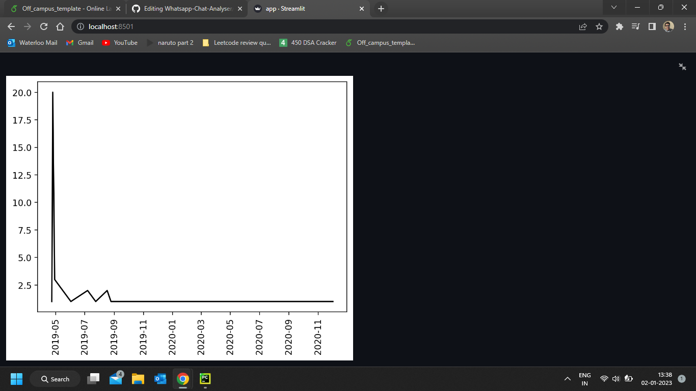 GitHub - sharanya-code/Whatsapp-Chat-Analyser: A tool to analyze your whatsapp chats and give ...