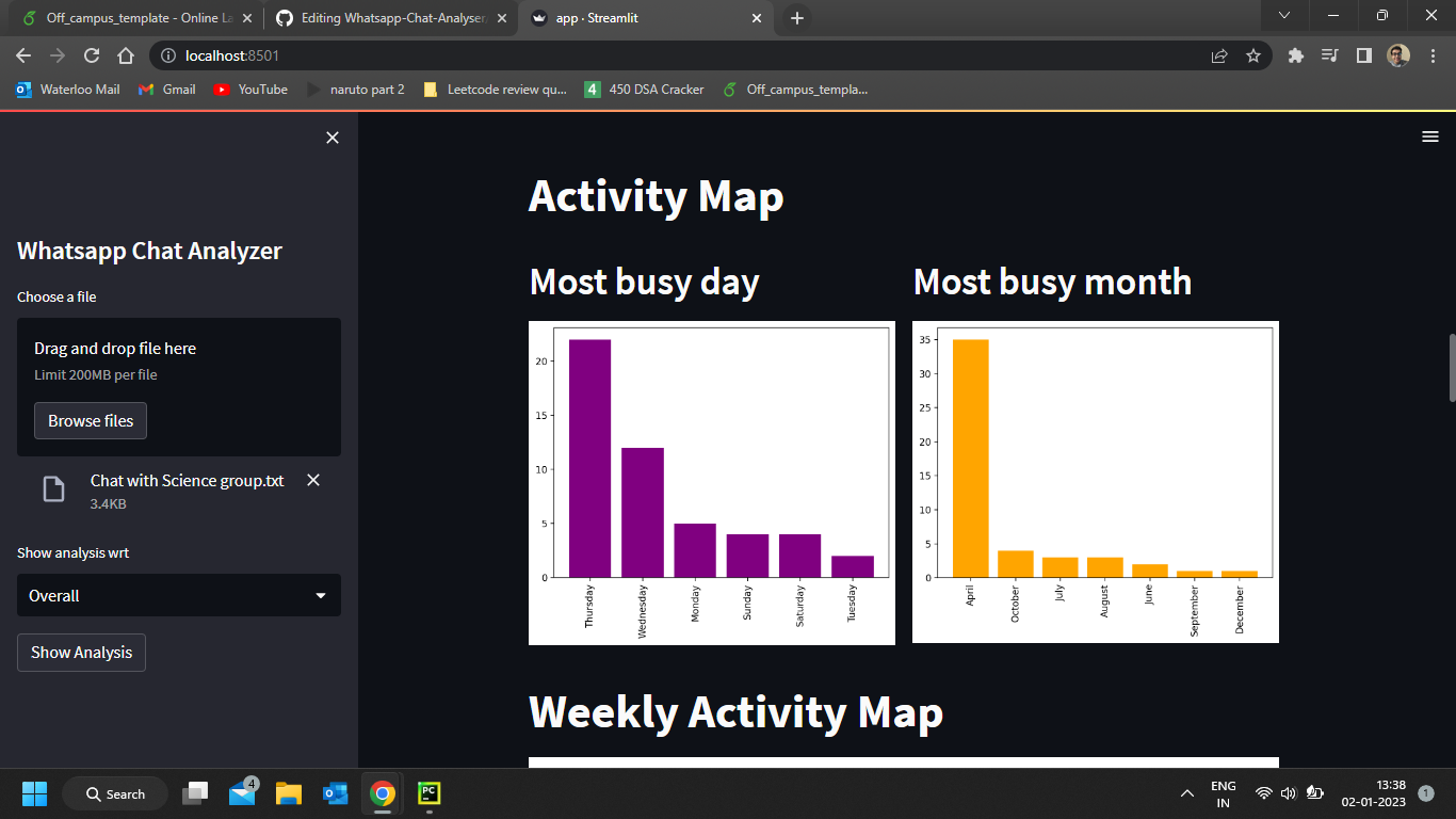 GitHub - sharanya-code/Whatsapp-Chat-Analyser: A tool to analyze your ...