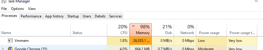 WSL2 + Docker causes severe memory leaks in vmmem process, consuming ...