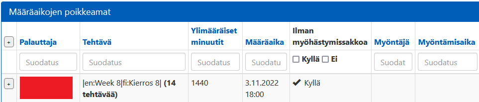 Display DL extension metadata even when folding · Issue #1121 · apluslms/a-plus · GitHub