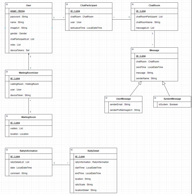 GitHub - Libienz/Spoot-Taxi-FrontEnd: 🚕 Spoot-Taxi-Client / 2023 smu capstone project