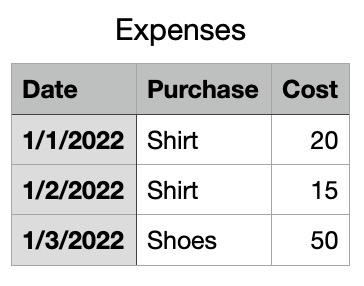 GitHub - htapya11/Saif-Solutions