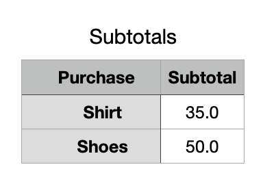 GitHub - htapya11/Saif-Solutions