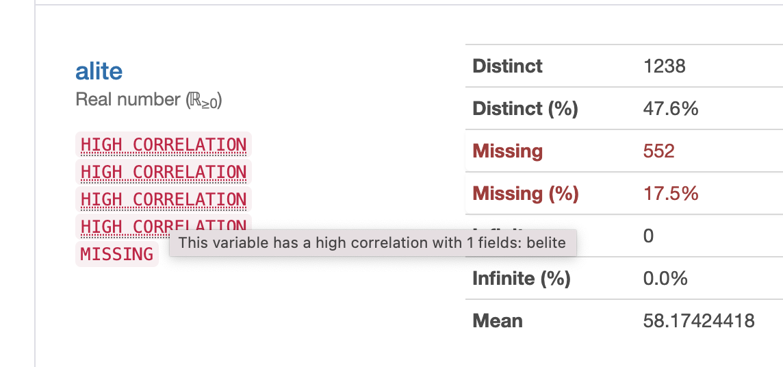 High correlation warning printed multiple times · Issue #824 · ydataai ...