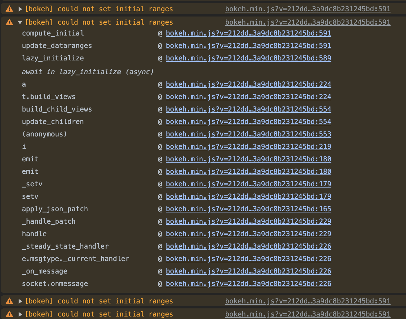 Bokeh figure axes collapse on dynamic creation · Issue #5561 · holoviz/panel · GitHub