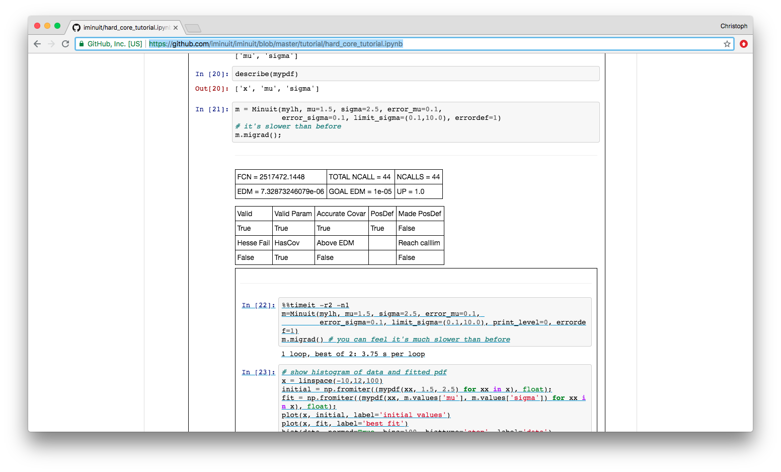 Github render issue with iminuit HTML output in Jupyter notebooks ...