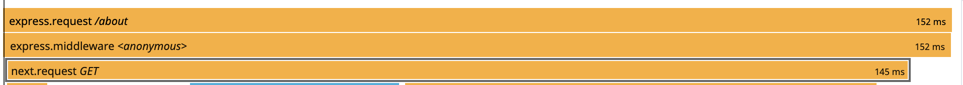 NextJS page based resource.name · Issue #1750 · DataDog/dd-trace-js · GitHub
